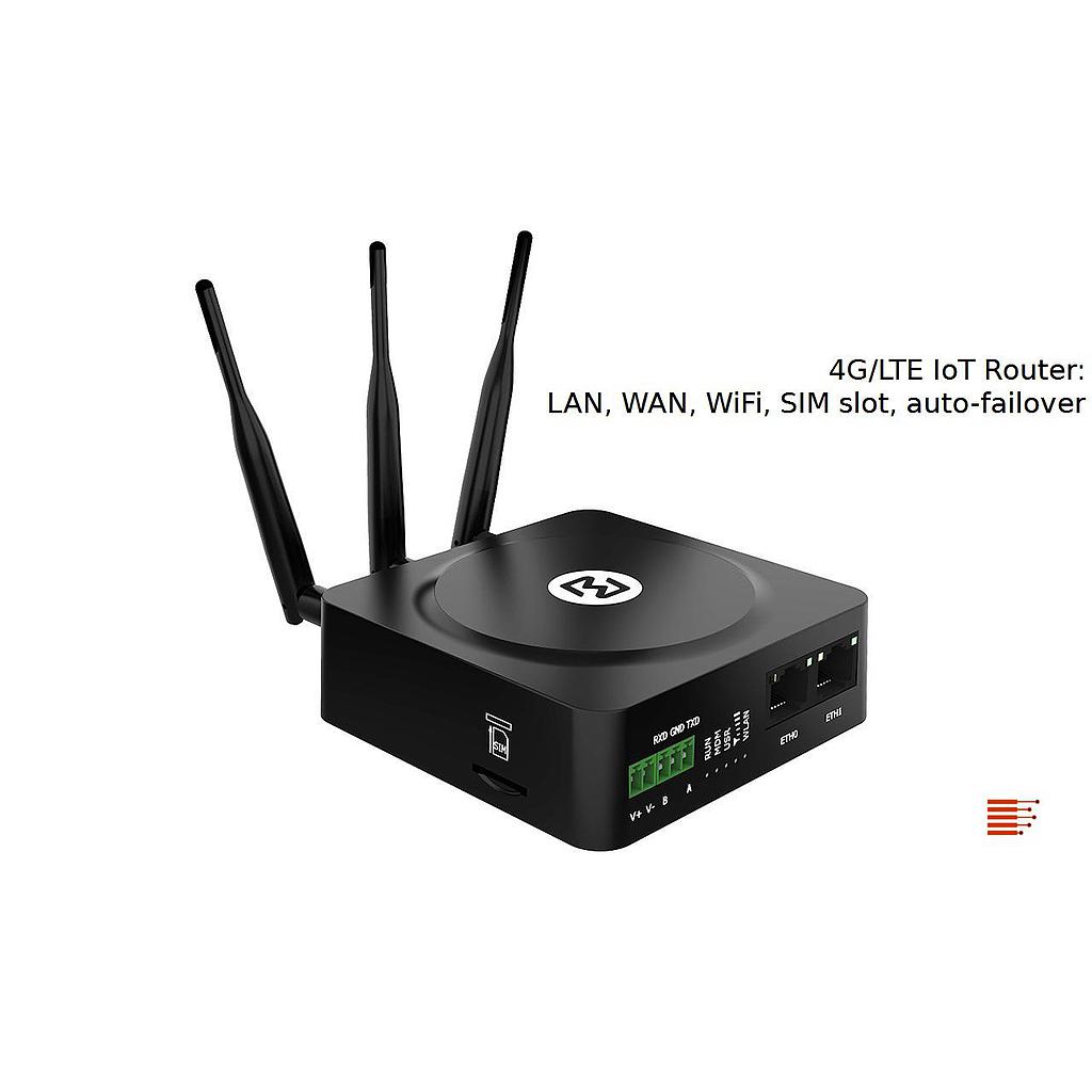 LTE Industrial VPN Router R1511, IP30 | 1ST-embedded